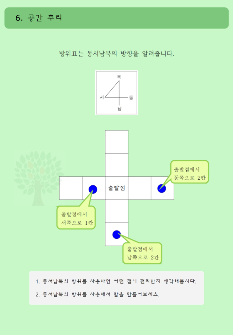 초급 그리기로 공간지각능력 키우기 6단원 공간추리 네이버 블로그