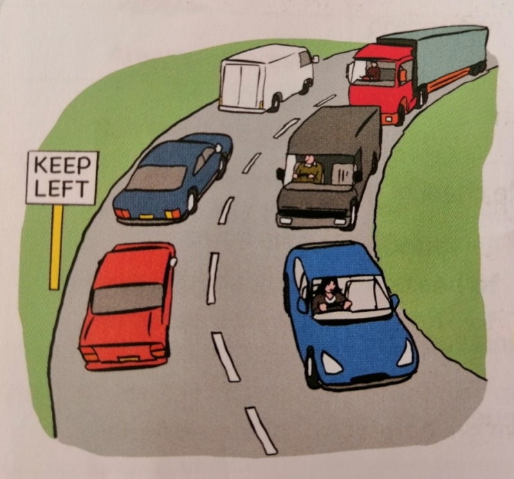 (English Grammar in Use)Unit61 Be/get used to something (I'm used to ...