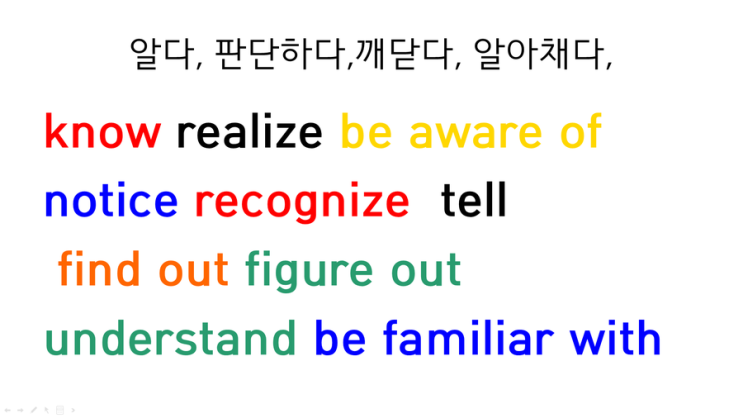 알다 9가지 know, realize, tell, notice, recognize, be aware of , be ...