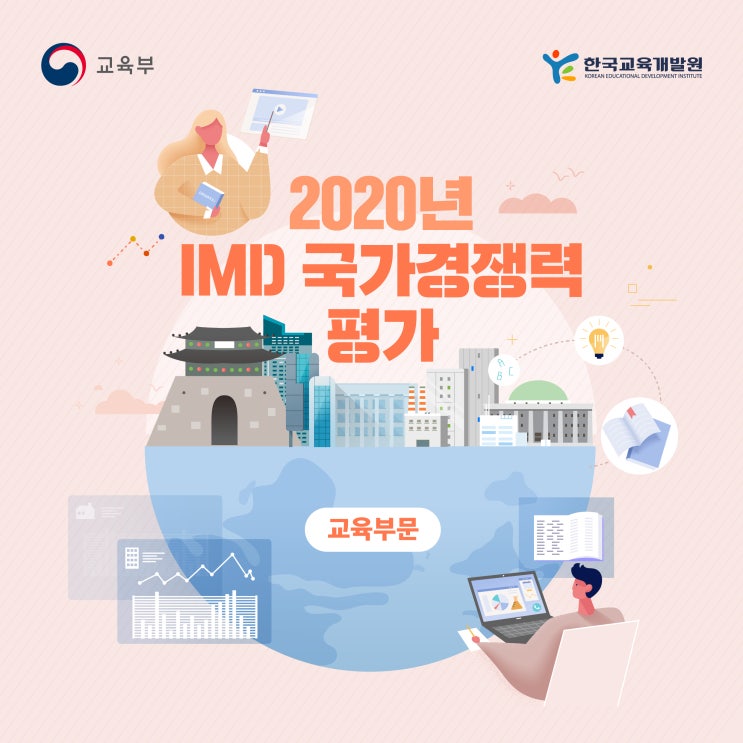[2020년 IMD 국가경쟁력 평가 - 교육부문] : 네이버 블로그