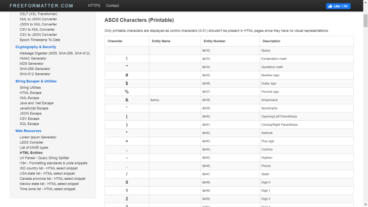 [HTML] 셀프탐구 - HTML Escape Code (Entity Codes) : 네이버 블로그