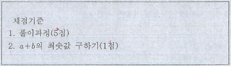 호남삼육중 수학 서술형고사 채점기준 및 수학성적우수 학생들의 공통점 네이버 블로그