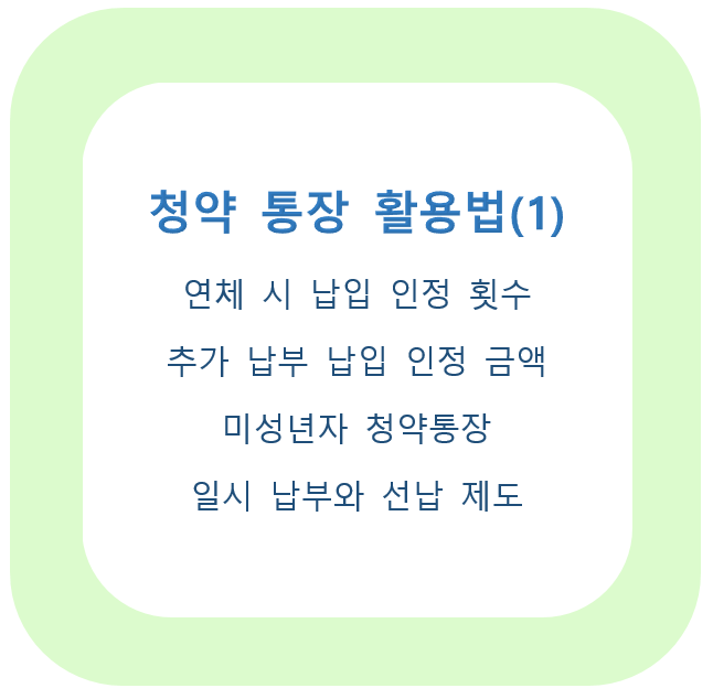 청약 통장 활용법1 연체 시 납입 인정 횟수와 금액 추가 납부 네이버 블로그