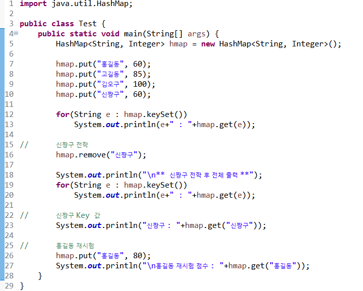 [JAVA/자바] HashMap , TreeMap : 네이버 블로그