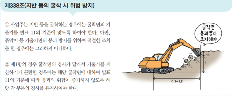 산업안전보건기준에관한규칙 제2절 굴착작업 등의 위험 방지 제1관제1속 굴착면의 기울기 등 제338조지반 등의 굴착 시 위험