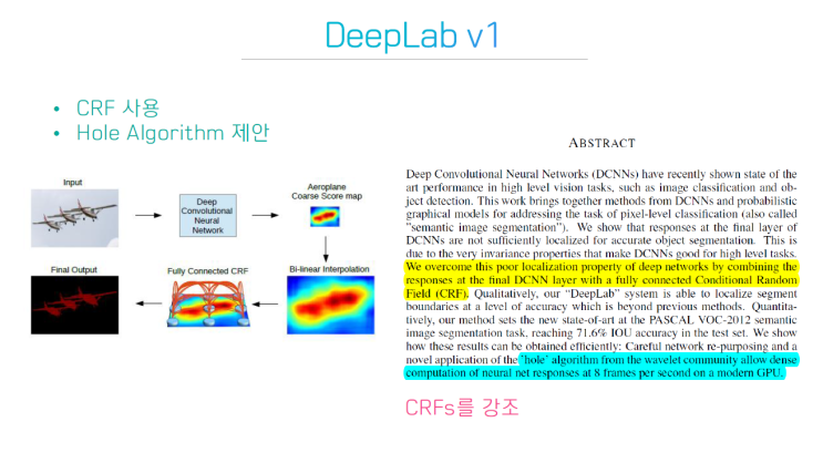 DeepLab 관련 공부하면 좋을 모델 & 이론들 : 네이버 블로그