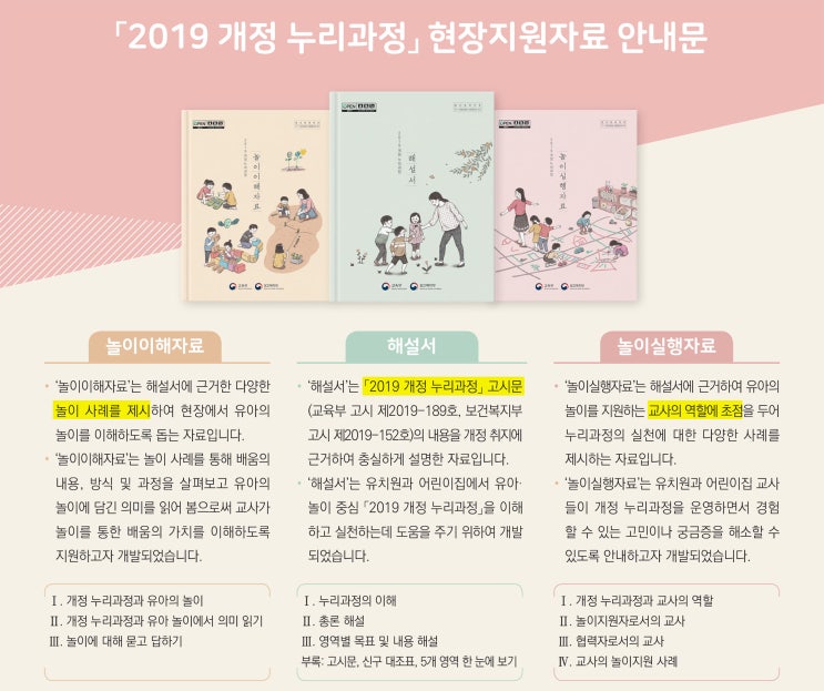 2019 개정 누리과정의 이해 1 네이버 블로그