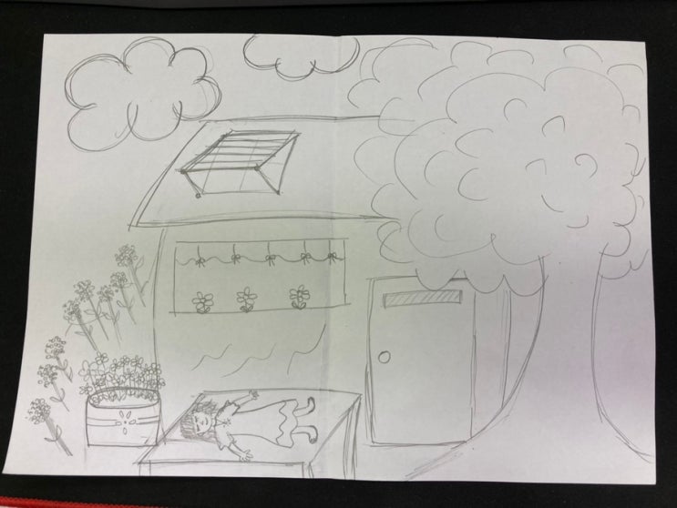 KHTP 그림 : 네이버 블로그