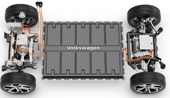 전기차 플랫폼을 알아보자(1) 폭스바겐 MQB & MEB ( +200831수정) : 네이버 블로그