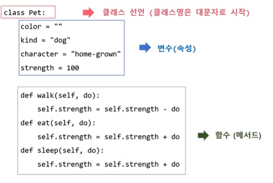 파이썬 클래스,모듈,예외처리,map함수,lambda 표현식 : 네이버 블로그