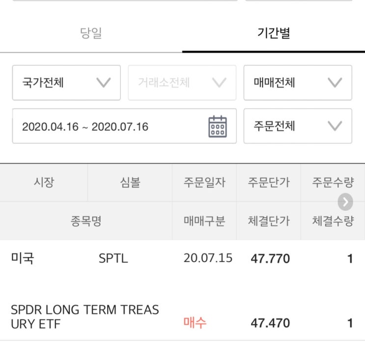 미국 채권 ETF 사는법 SPTL- 헷지용 (신한금융투자 어플) : 네이버 블로그