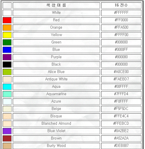 [Color Code-컬러코드] Analogous Colors - RGB,CMYK : 네이버 블로그