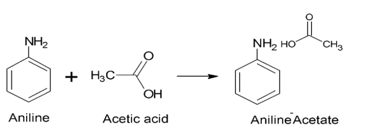 Synthesis of Acetanilide 실험이론 (초산,무수초산을 이용한 아세틸화) : 네이버 블로그