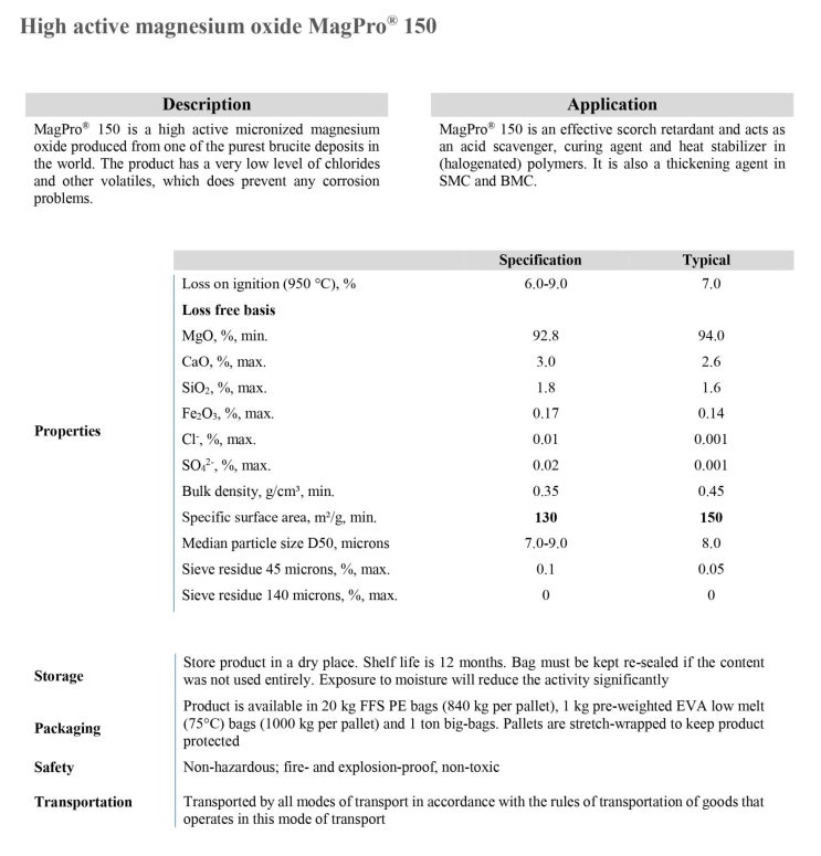 고활성MgO : MagPro 150 : 네이버 블로그