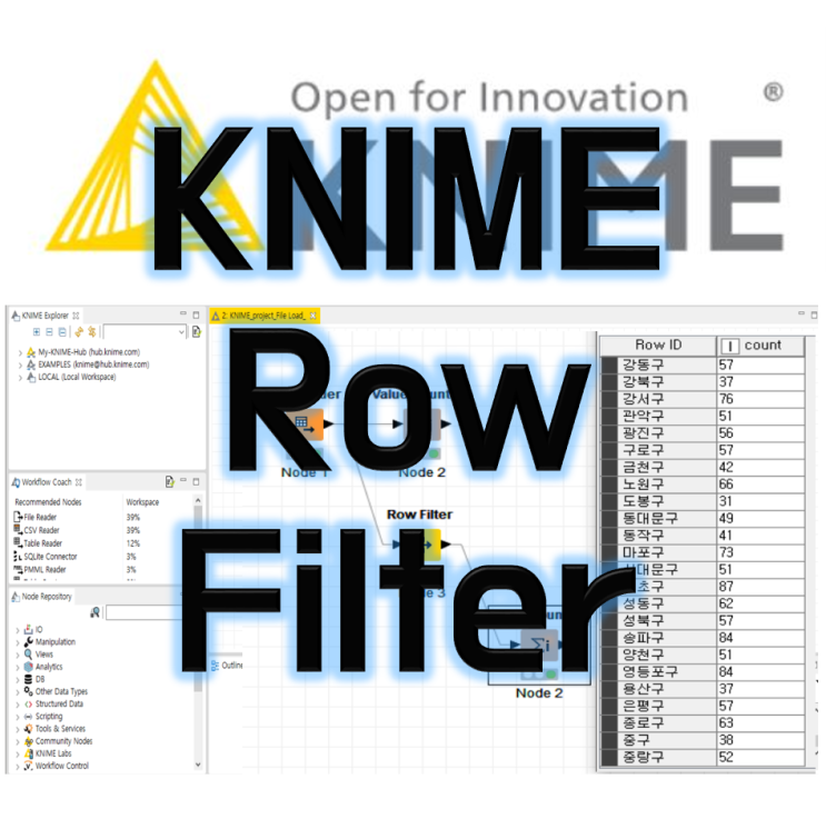[KNIME 데이터 전처리] 4-1. Row Filter를 통한 행 필터링 기능 설명 : 네이버 블로그