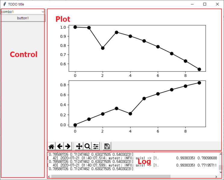 [파이썬] Matplotlib를 Tkinter에 임베딩(embedding)하기 : 네이버 블로그