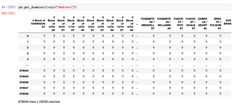 Sparse Matrix(희소 행렬) : CSR Matrix / Python scipy.csr_matrix : 네이버 블로그