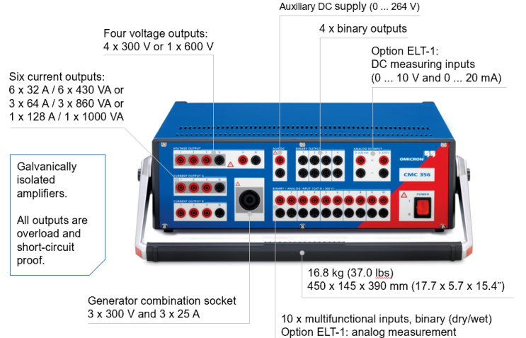 오미크론 6상 계전기 시험기 (CMC356 - OMICRON Relay tester) : 네이버 블로그