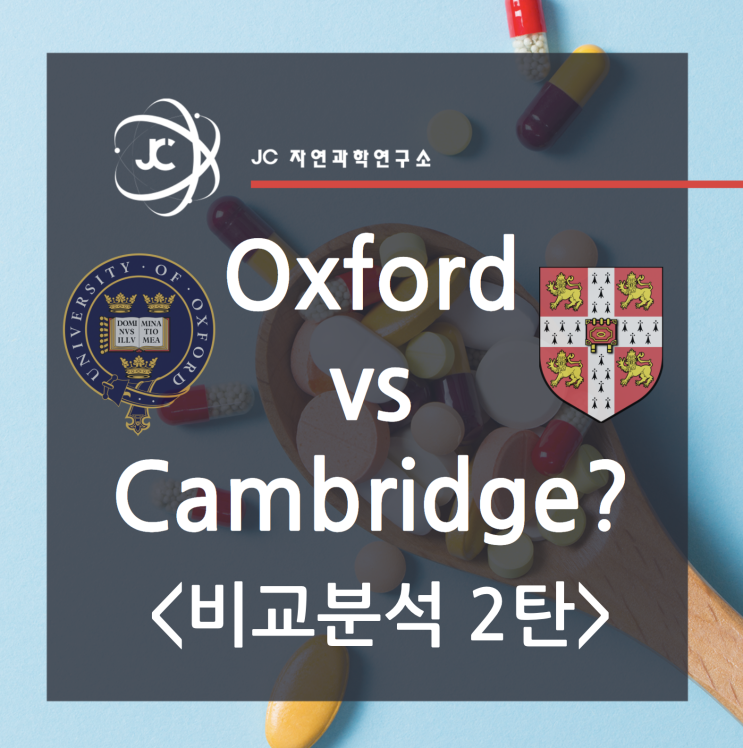 Oxford vs Cambridge? : 네이버 블로그