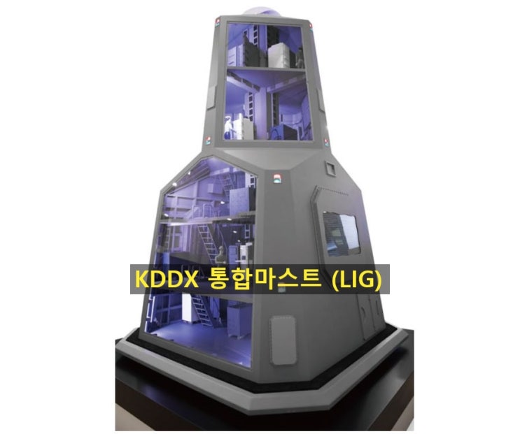 1조 함정 KDDX 도전하는 LIG넥스원을 가다 (2020-07) : 네이버 블로그