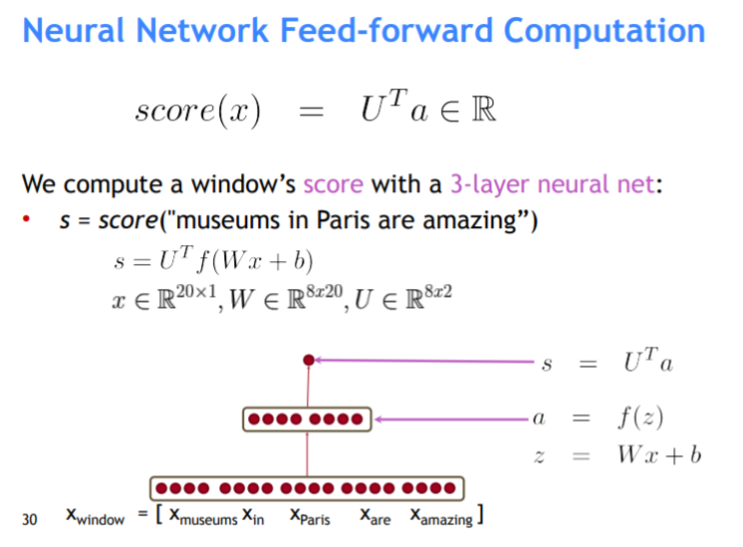 [CS224n] Lecture3 : Word Window Classification, Neural Networks, and PyTorch : 네이버 블로그