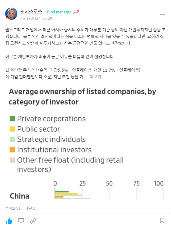 주간베스트 아시아 증시가 개인투자자 비중이 높은 이유 머니스테이션텔레그램 채널주식오늘증시주가해외주식wsj