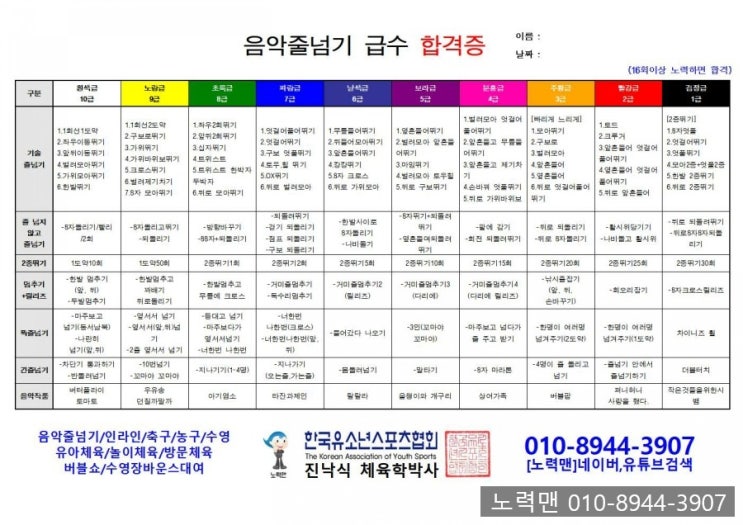 대전음악줄넘기교실 개인레슨 급수평가표 수행평가준비 도안동 반석동 둔산동 신성동 여름방학특강모집 네이버 블로그
