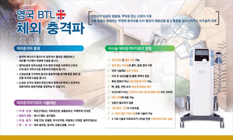 [한양마취통증의학과의원]BTL-6000 FSWT 집중형 체외 충격파 : 네이버 블로그