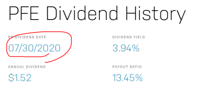 2020년 9월 화이자(PFE) 배당일, 배당락일, 배당금, 배당기록 : 네이버 블로그