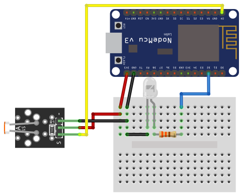 MicroPython(마이크로파이썬)을 이용하여 아날로그 센서값 가져오기 : 네이버 블로그