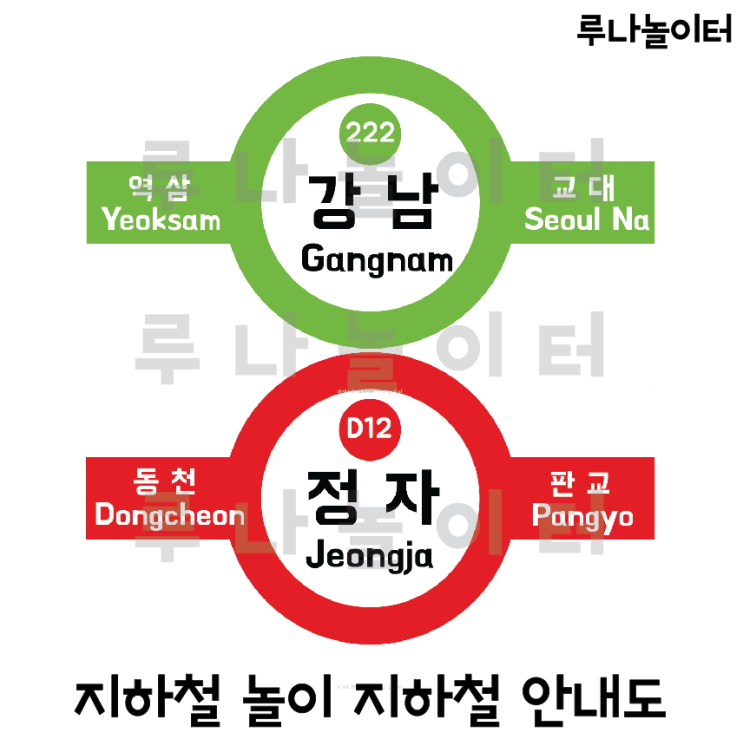 다양한 교통기관 교통수단 도안 지하철 놀이 교통기관 환경판 교통기관 만들기 루나놀이터 네이버 블로그