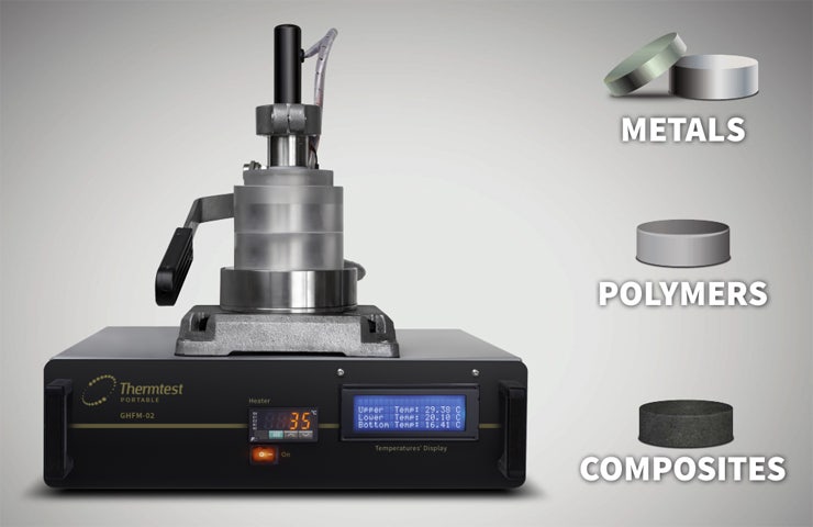 ASTM E1530-19 GHFM 열전도율 측정기 : 네이버 블로그