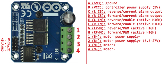 BTS7960모터 드라이버 사용하기 – 구동 전류 측정 : 네이버 블로그