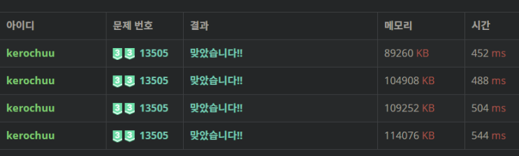 [ 백준 13505 ] 두 수 XOR (Java) : 네이버 블로그