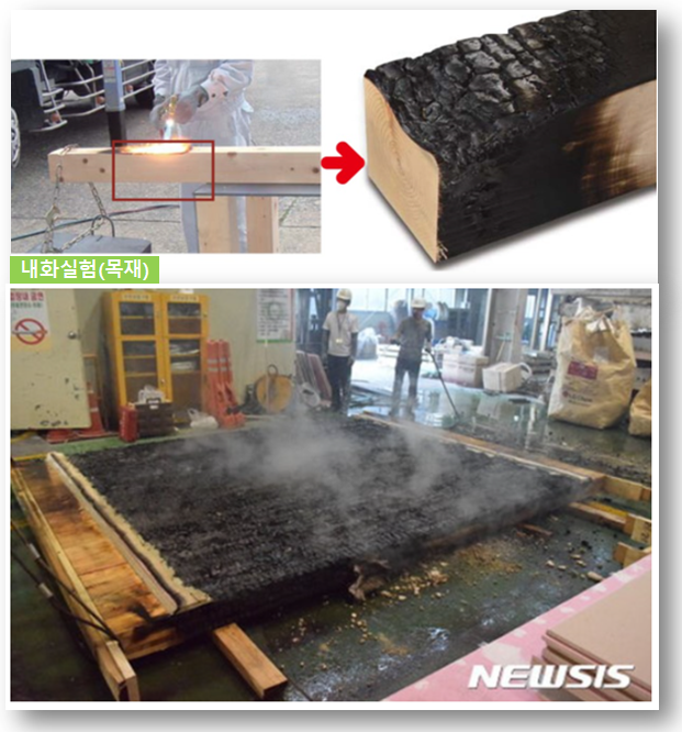 개인주택 건축에서 확인하는 방염 내화 난연의 서로 다른 차이점 네이버 블로그