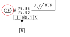 정밀측정 101. ASME 규격 : CF(continuous feature)란 무엇일까? : 네이버 블로그