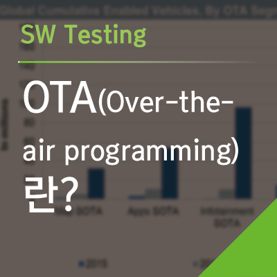 OTA(Over-the-air programming)란? : 네이버 블로그