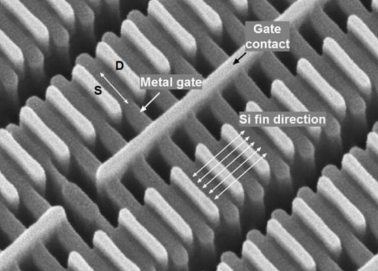 반도체 공정미세화(scaling)의 중요성(feat. SAMSUNG, TSMC, Intel) : 네이버 블로그
