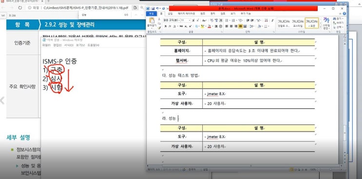 ISMS-P심사원 공부방법, ISMSP컨설팅, ISMSP심사 및 시험을 인증기준별로 학습(성능및장애관리 인증기준) : 네이버 블로그