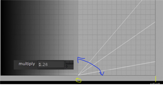 nuke_____ grade node에 관해서 이것저것 : 네이버 블로그