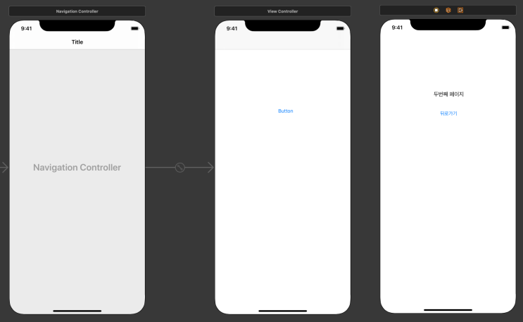 swift) Navigation Bar 타이틀, 백버튼 설정 : 네이버 블로그