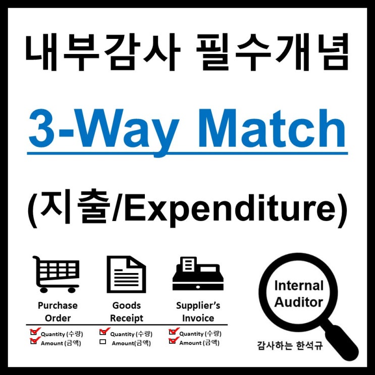 내부감사 필수 개념 3-Way Match : 네이버 블로그