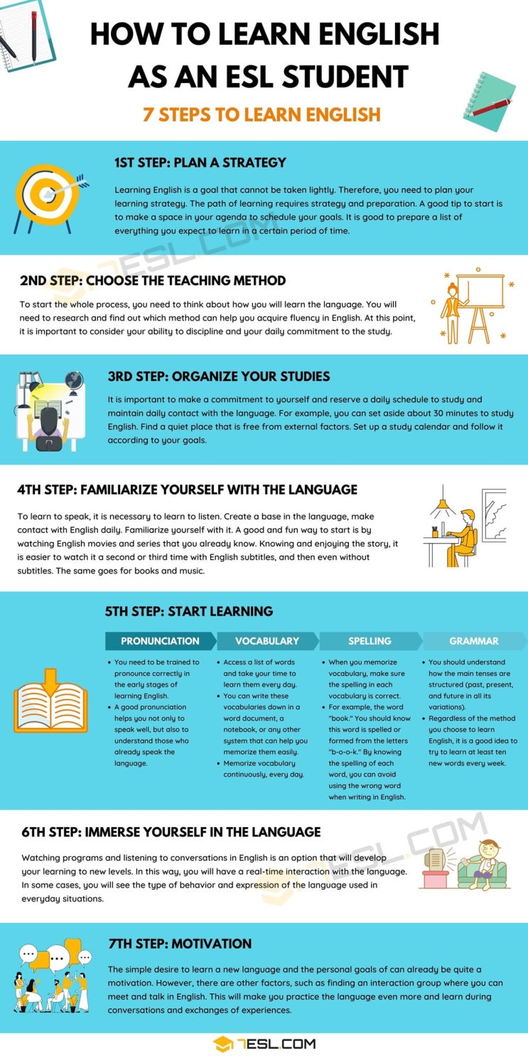 영어 배우는 7단계 "7 Steps to Learn English" : 네이버 블로그