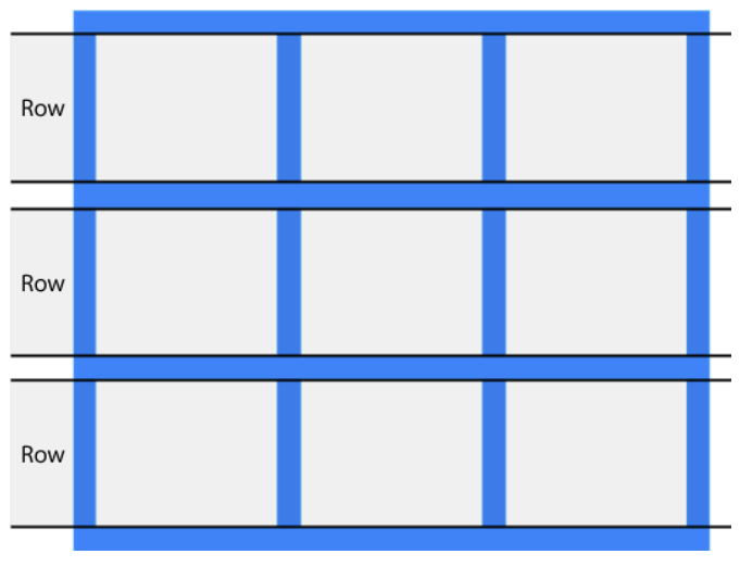[웹디자인 / 웹개발 CSS ] grid 그리드 사용하는 법 : 네이버 블로그