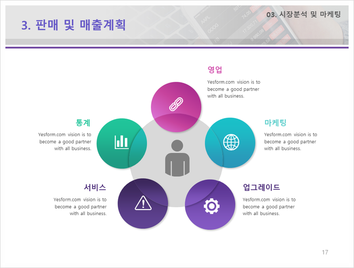 사업계획서 예시와 Ppt 작성 샘플 네이버 블로그