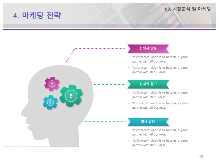 사업계획서 예시와 Ppt 작성 샘플 네이버 블로그