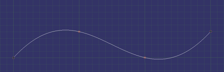 CATIA공부 : Geometry,Polygon,Spline,B-spline,Nurps란?_200814 : 네이버 블로그