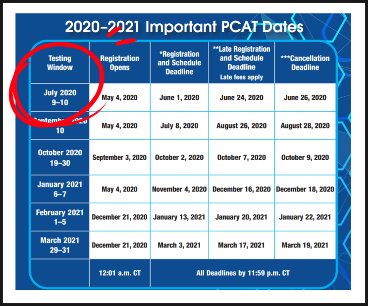 2020년 2021년 미국 약대 시험 날짜 및 시험 비용? : 네이버 블로그