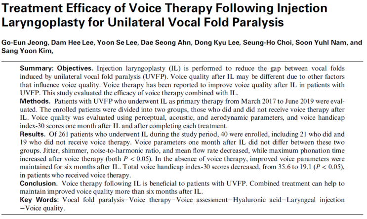 Treatment Efficacy of Voice Therapy Following Injection Laryngoplasty ...
