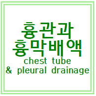 흉관과 흉막배액(chest tube & pleural drainage) : 네이버 블로그